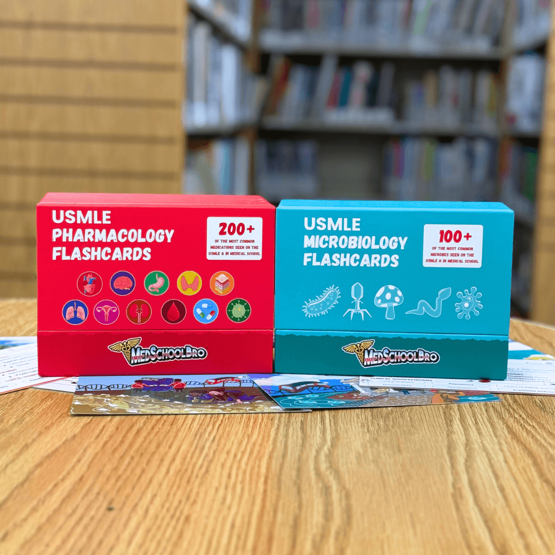USMLE Step 1 Test prep – MedSchoolBro