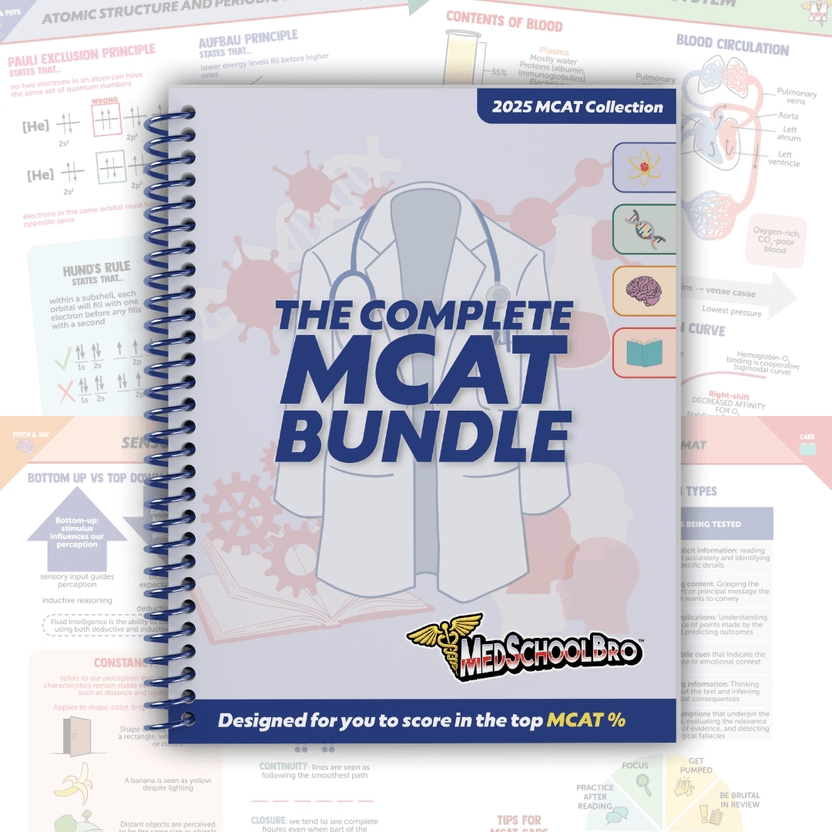 The Complete MCAT Bundle – MedSchoolBro