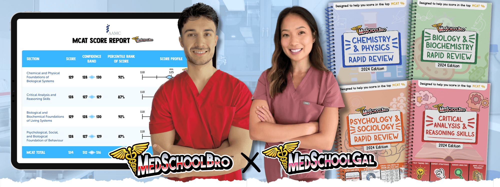 MedSchoolBro.com