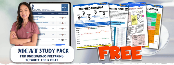 Free PDF Resources – MedSchoolBro