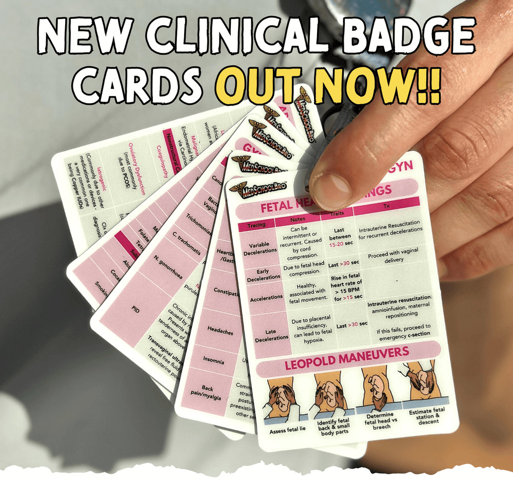 Clinical Reference Cards – MedSchoolBro