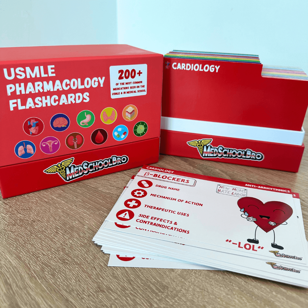 USMLE Step 1 Test prep – MedSchoolBro