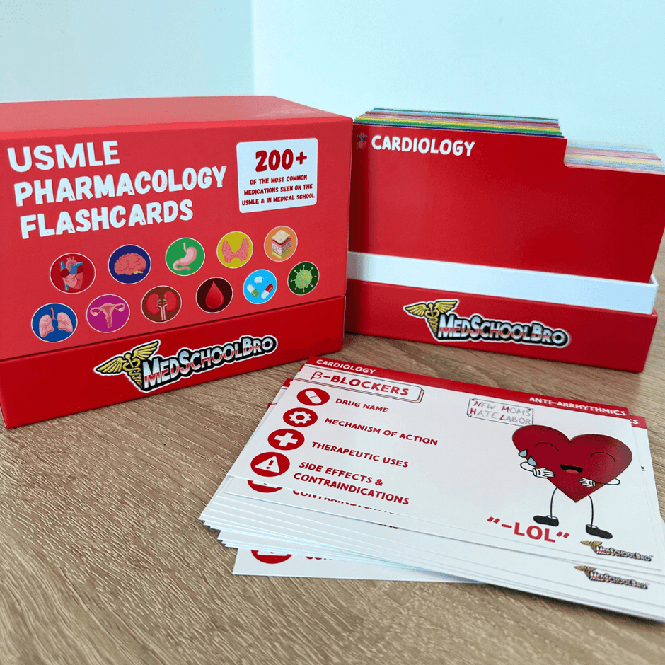 USMLE Step 1 Test prep – MedSchoolBro