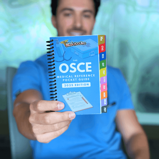 OSCE Pocket Guide – MedSchoolBro