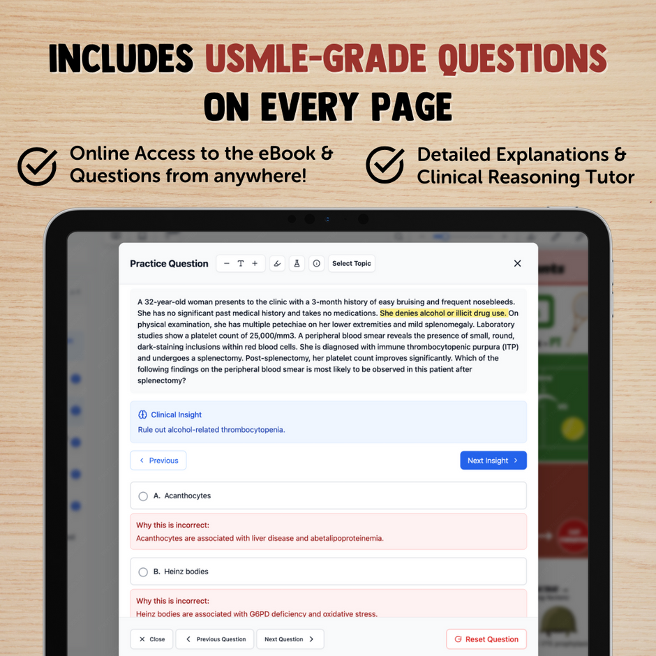 USMLE Step 1 Test prep – MedSchoolBro