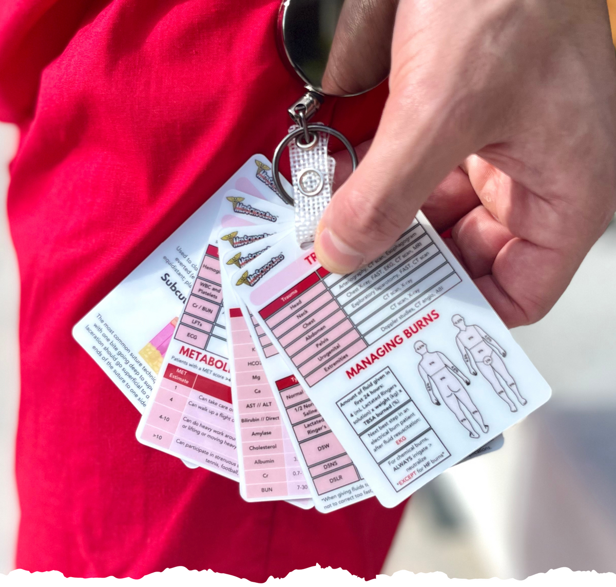 Clinical Reference Cards – MedSchoolBro