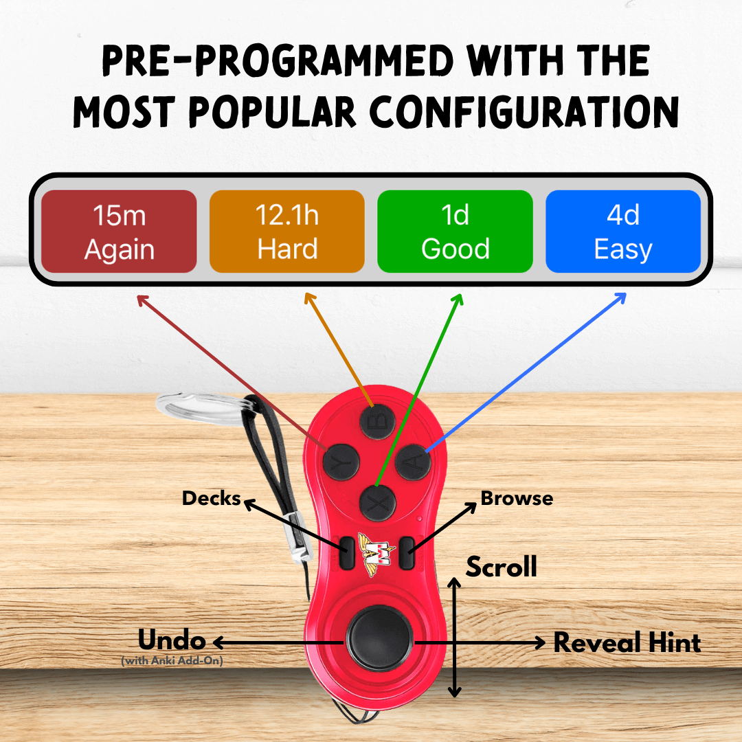 Anki Clicker – MedSchoolBro