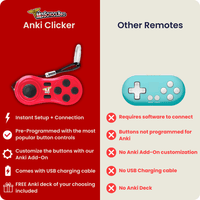 Anki Clicker – MedSchoolBro