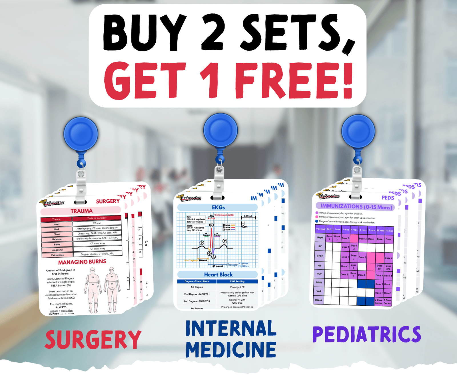 Clinical Reference Cards – MedSchoolBro