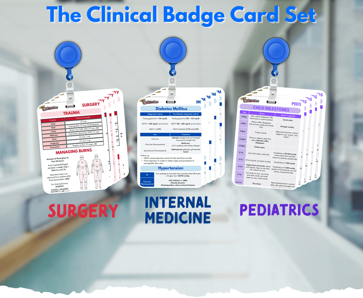 MedSchoolBro.com