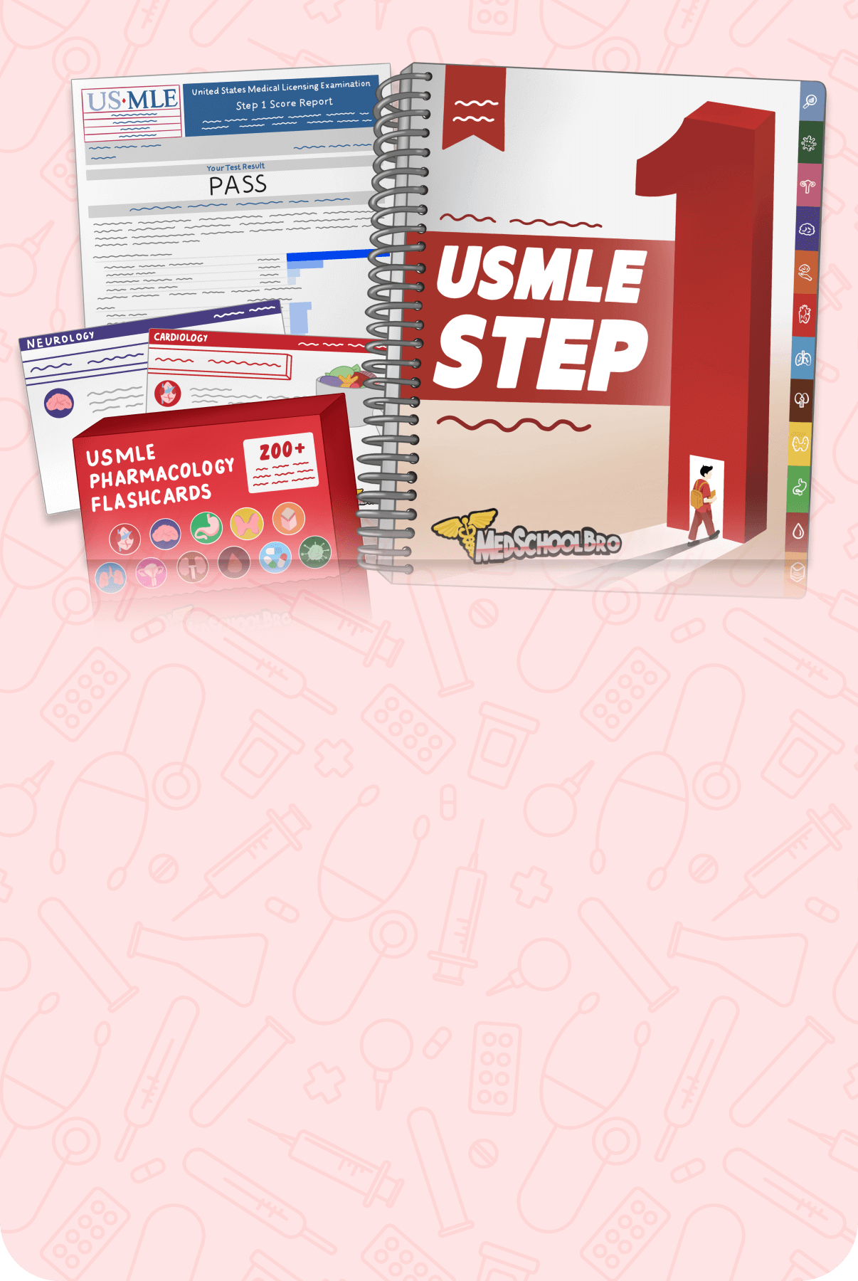 USMLE Step 1 Test prep – MedSchoolBro