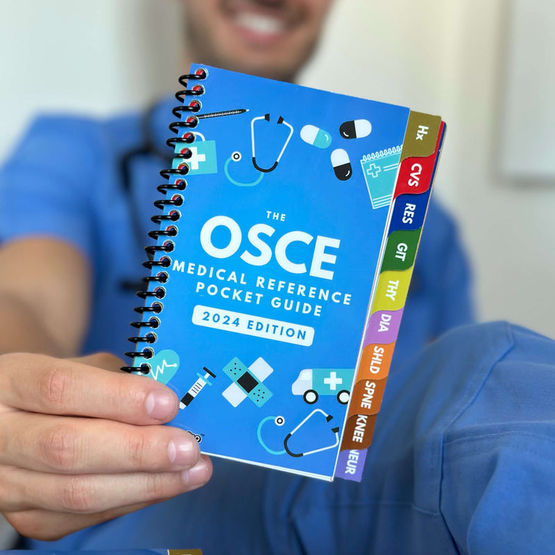 Free PDF Resources – MedSchoolBro