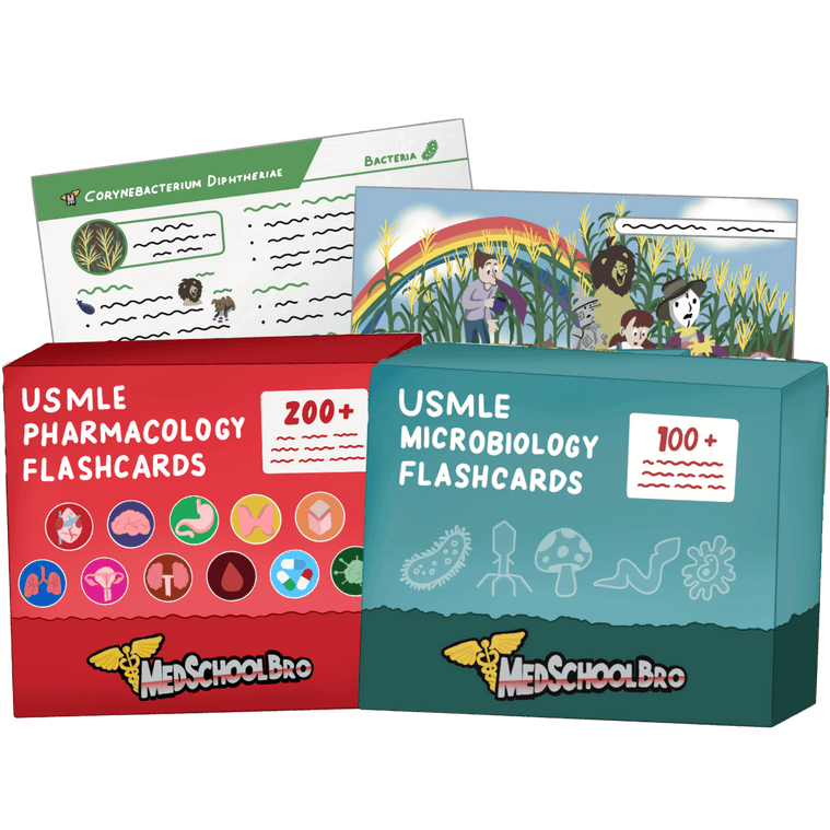 Free USMLE Step 1 Study Pack – MedSchoolBro
