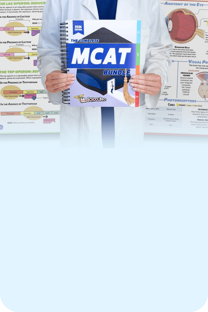 MCAT Test Prep – MedSchoolBro