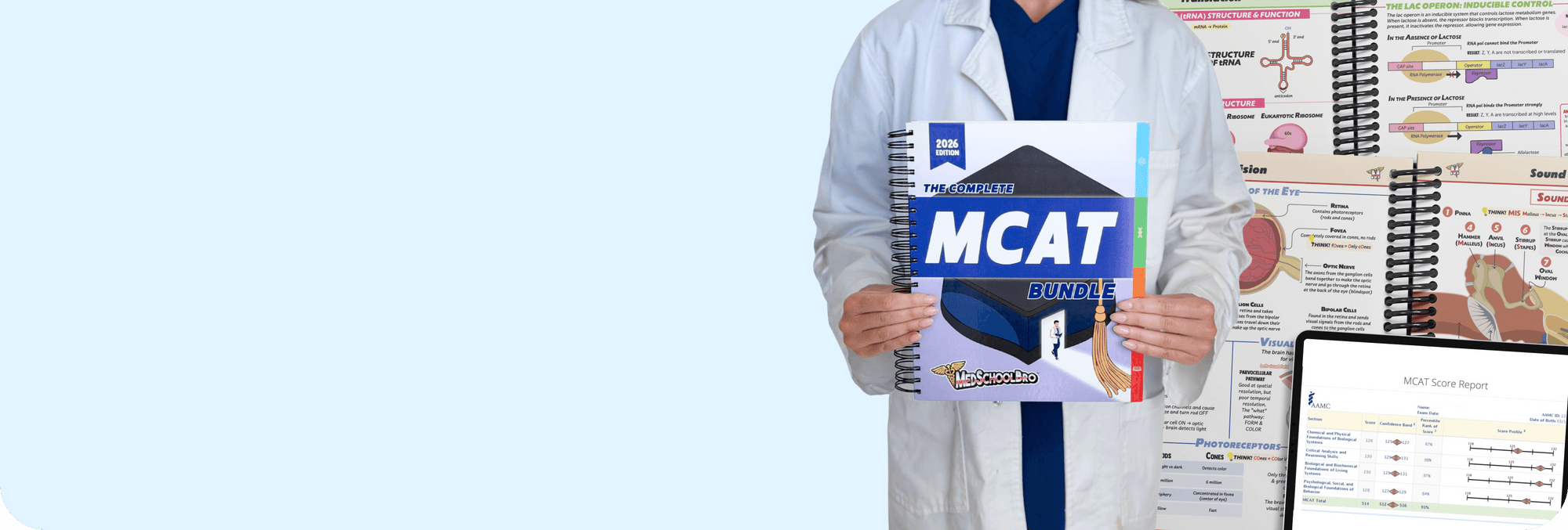 MCAT Test Prep – MedSchoolBro