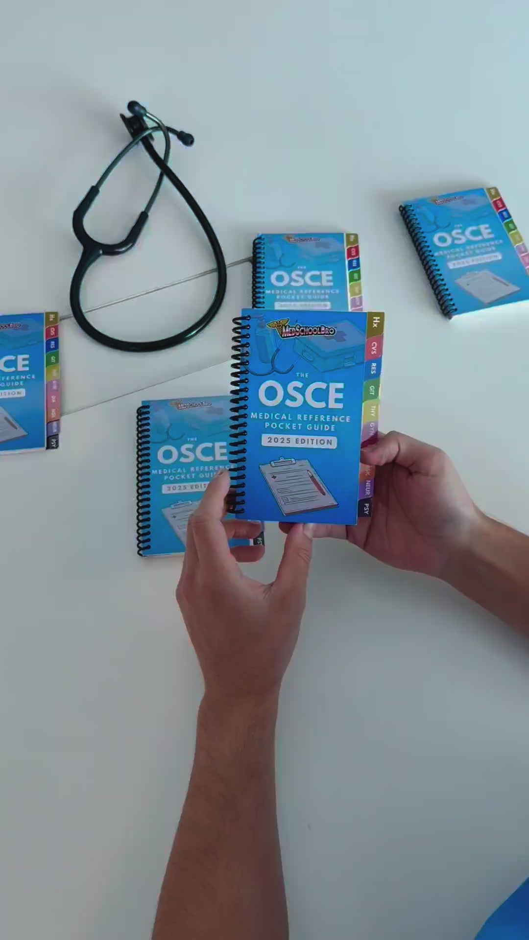 OSCE Pocket Guide – MedSchoolBro